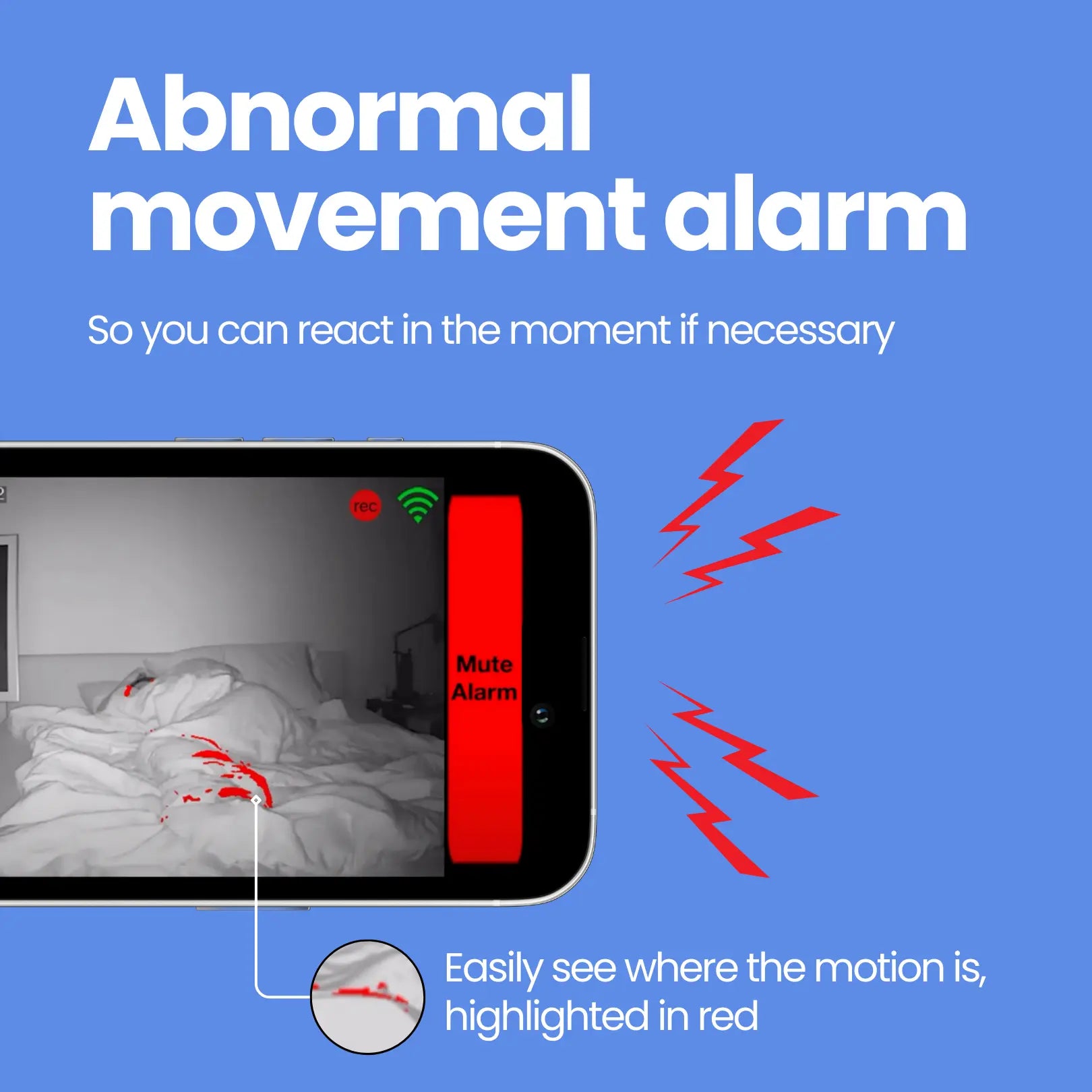 The SAMi-3 Complete Kit