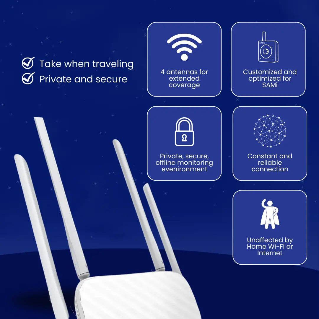 The SAMi-3 Complete Kit – SAMi - The Sleep Activity Monitor