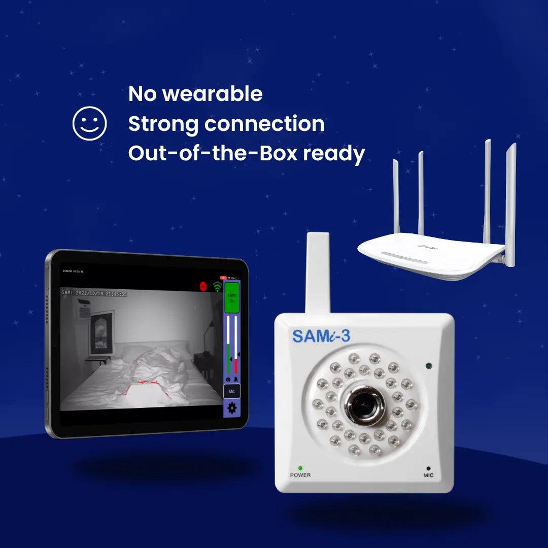 The SAMi-3 Complete Kit – SAMi - The Sleep Activity Monitor