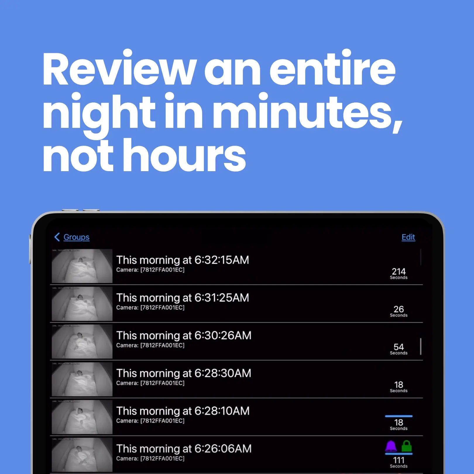 The SAMi-3 Complete Kit